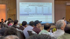 MP Baramulla Er Rashid chairs key review meeting at DC office Bandipora. Discusses various development issues, various issues were resolved on spot. | Er Rashid