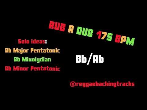 THE END OF FAKE REGGAE. Real Rockers style backing track inna Bb with blazing modulations.