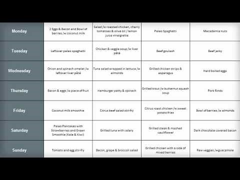 Ultimate Paleo Diet Meal Plan | 14 Day Meal Plan and Cookbook | Paleolithic Diet