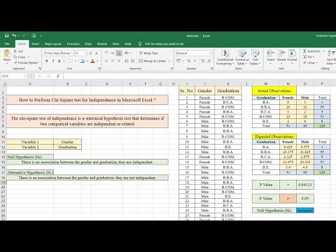How to Perform Chi Square Test of Independence in Excel?