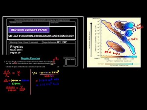 IGCSE EDEXCEL PHYSICS PAPER 2 JUNE 2023 REVISION CONCEPT PAPER