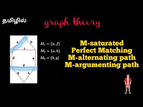 M-saturated | perfect matching | M-alternating path | M-argumenting path | @17matboy
