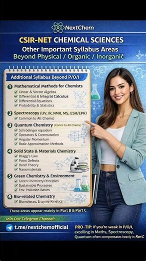 CSIR-NET Chemistry | Other Important Syllabus Topics Beyond Physical, Organic & Inorganic | NextChem
