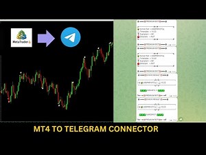 How To Setup Mt4 to Telegram | Get Instant MT4 Alerts on Telegram for FREE with Secret Solution