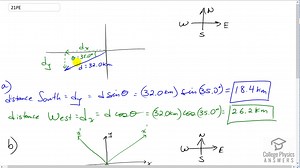 OpenStax College Physics Solution, Chapter 3, Problem 21 (Problems and Exercises)