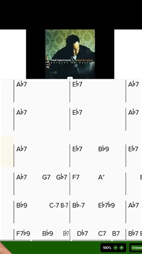 THE charts app for Gospel Pianist (lifetime deal happening now) Get the Lifetime Membership at: https://gospelpianocharts.com/app/ | Piano lesson With Warren