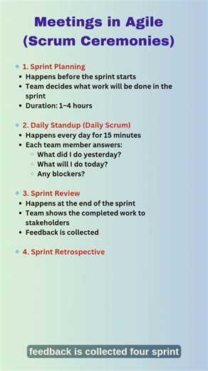 Meetings In Agile ❓#shorts #short #shortvideo #agileinterview #qa