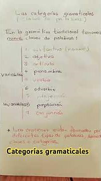 Categorías gramaticales/ gramática tradicional