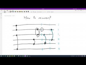 BALNET Solution - CodeChef February Long Challenge 2020