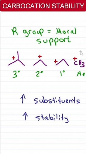 Carbocation Stability for Primary Secondary Tertiary