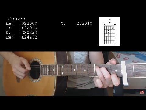 TONES AND I – DANCE MONKEY EASY Guitar Tutorial With Chords / Lyrics