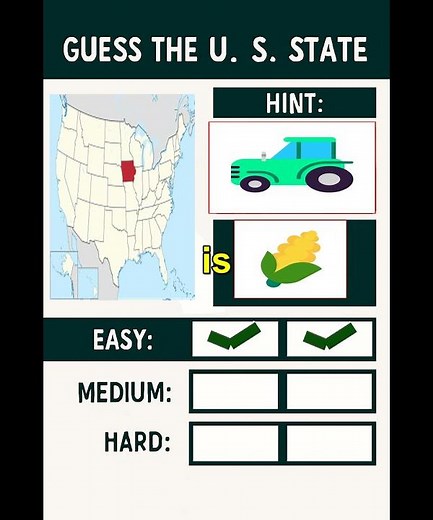 🗺️ US States Quiz: Identify All 6 States! Mixed Difficulty Challenge 🎯