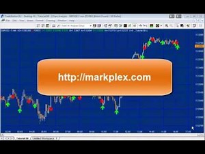 Tutorial 89 | Drawing symbols on a TradeStation chart