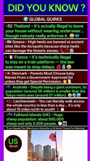 Global Facts That Will Blow Your Mind 🌍🔥#usa #australia #japan