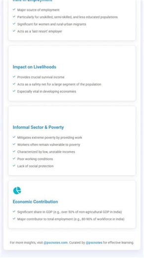 Informal Sector and its role in employment, livelihoods, and poverty