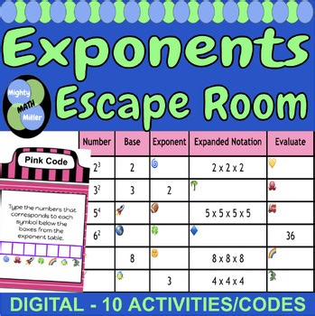 Powers and Exponents Digital Self-Checking 6th Grade Math Escape Room