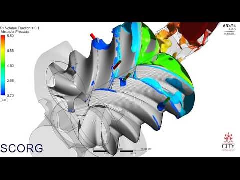 CFD Simulation of Oil Injected Twin Screw Compressor