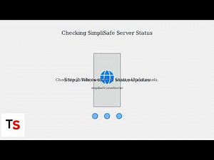 SimpliSafe App Not Working – Easy Fix for Login, Notifications & Live View