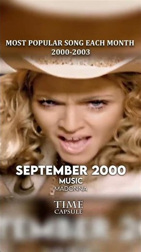 Most Popular Song Each Month 2000-2003