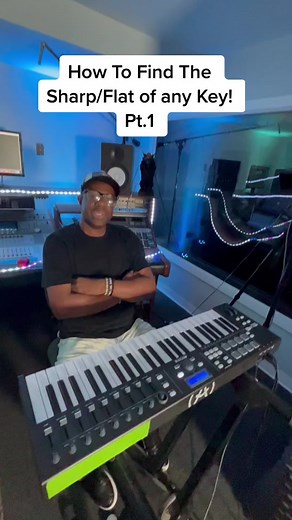 How to Find Sharp and Flat Notes on Piano