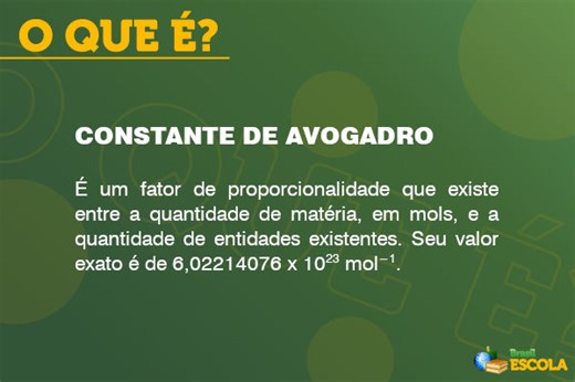 O que é constante de Avogadro? - Brasil Escola
