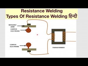 Resistance Welding And Types Of Resistance Welding (Understand Easily) हिन्दी