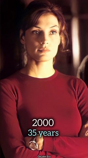 X-Men (2000–2025) | Cast Evolution Then & Now 🔥 | Hugh Jackman | Marvel Legends #xmen #shorts