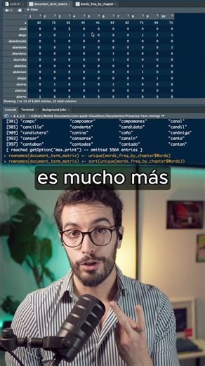 Curso de text-mining literario con R #06: Document.term matrix