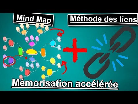 Mémorisez vos Mind map avec "la méthode des liens"