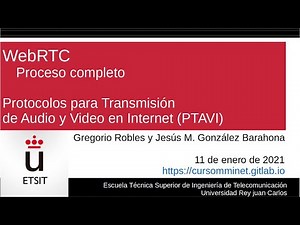 WebRTC. Proceso completo