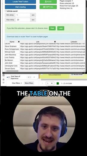 Easy Way to Scrape Apollo Leads in 2025