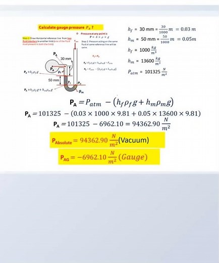 U-Tube Manometer Pressure Measurement! #UtubeManometer #FluidMechanics #PressureMeasurement