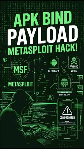 Mobile Hacking 📲 Injecting a payload into an APK with Metasploit #shorts #hackingattack #shortsfeed