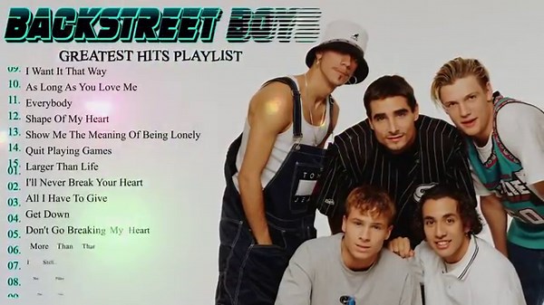 Best Of Backstreet Boys | Backstreet Boys Greatest Hits Full Album Playlist 2025
