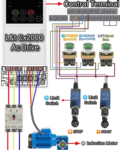 L&T CX2000 AC Drive Wiring | Start Stop, Speed Control, Limit Switch Complete Demo