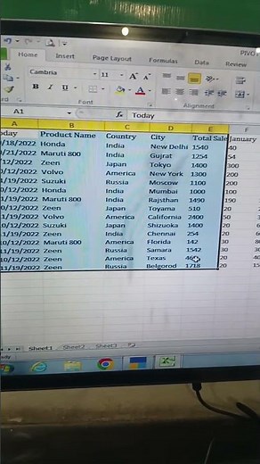 how to print specific data in excel | how to print selected data in excel #excel #excelhacks #print