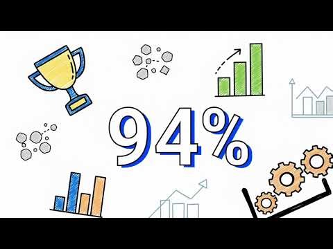 Machine Learning Development Lifecycle Explained | End-to-End ML Project Guide 2025