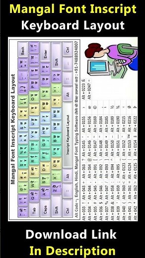 Hindi Mangal Font Inscript Keybaord Layout Chart