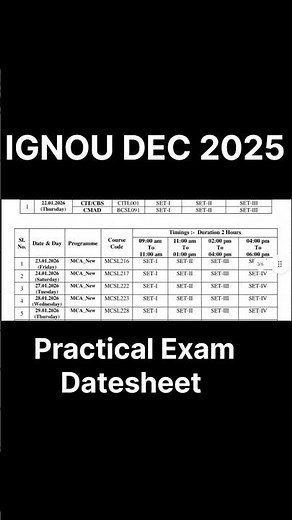 IGNOU Practical Datesheet December 2025 Release | IGNOU Practical Exam Dec 2025