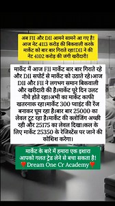 2.1K views · 191 reactions | FII की जंगी बिकवाली!Order NowMaster...