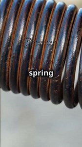 Open Coiled And Closed Coiled Helical Springs |#HelicalSpring #OpenCoiledSpring #ClosedCoiledSpring