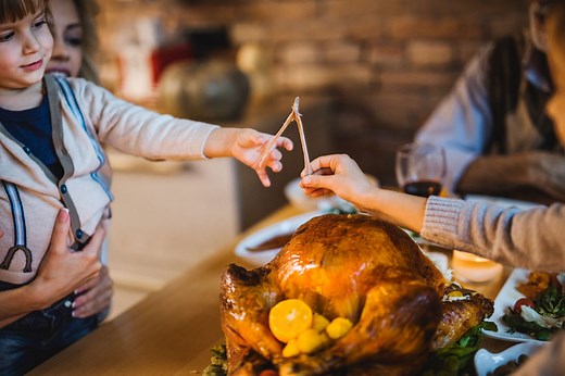 Thanksgiving Turkey Wishbone: Why We Break It and How to Find It