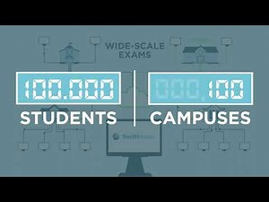 Introducing SwiftAssess ACU - Assessment Caching Unit