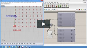 01 - Overview of Data Trees