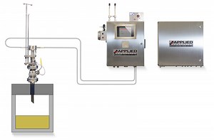 TLG-837-SP Sulfur Pit Gas Analyzer | Applied Analytics