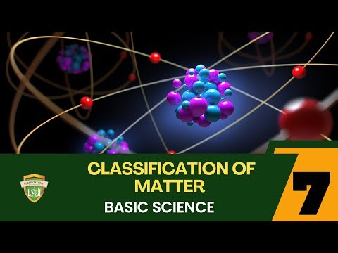 Classification of Matter: States and Types