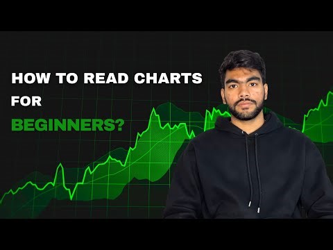 How to read charts for Beginners?