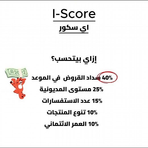 اي هو الاي سكور iScore بيتحسب ازاي و ازاي ازوده