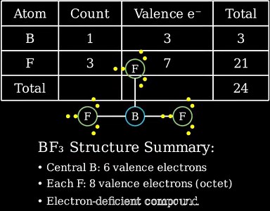 how do i ask a question on chegg