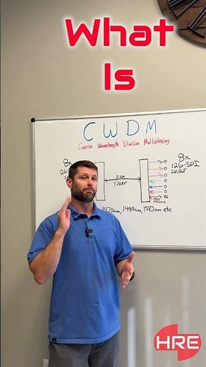 What is CWDM fiber? : HRE ANSWERS